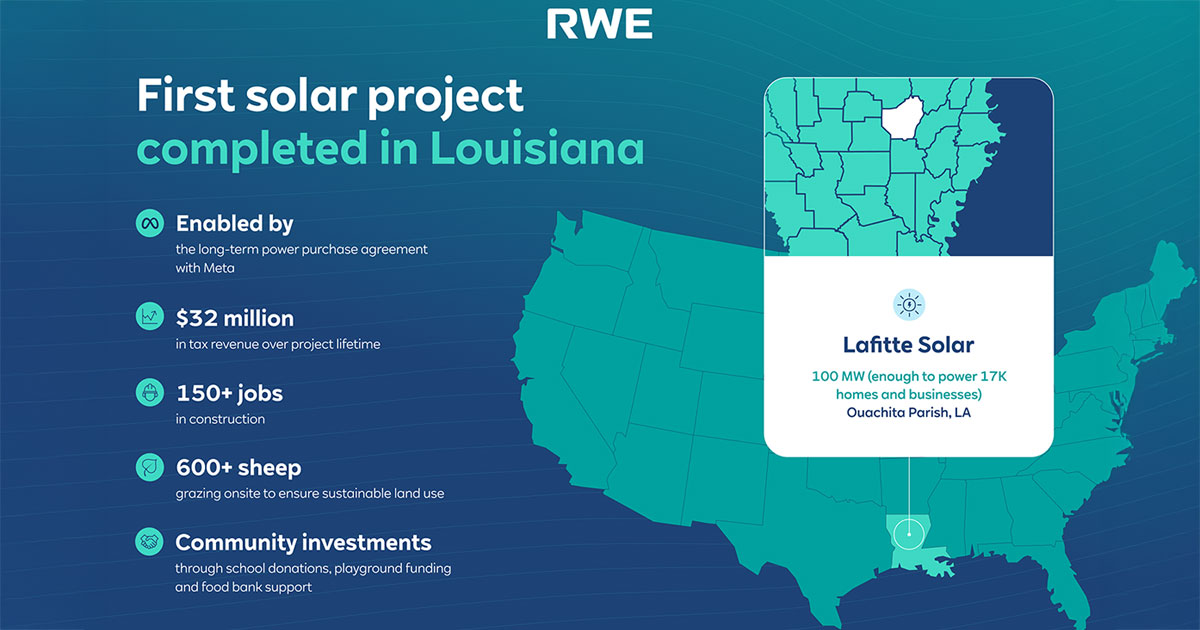RWE’s first project in Louisiana completes construction