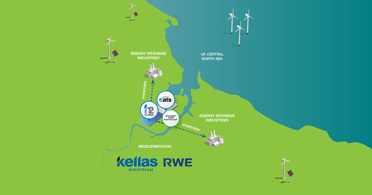 RWE and Kellas Midstream announce partnership to explore green hydrogen ...