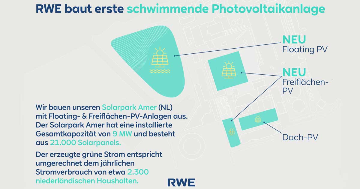 13.400 Solarmodule auf einem See: RWE baut ihre erste schwimmende ...