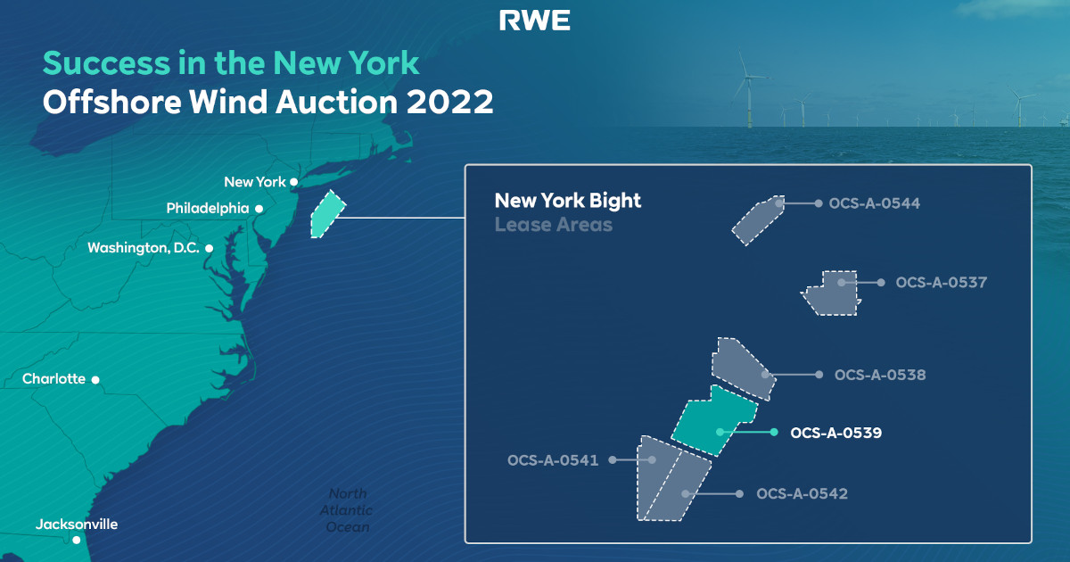RWE successful in New York Bight offshore lease auction in the U.S.